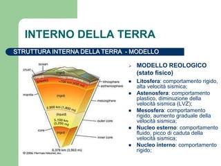 Struttura interna della terra (2011) | PPT