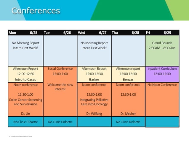 Intern orientation slides | PPT