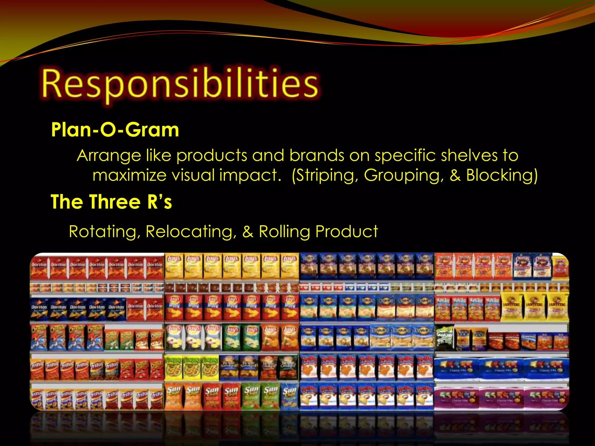 Frito Lay Intern Recap | PPT | Free Download