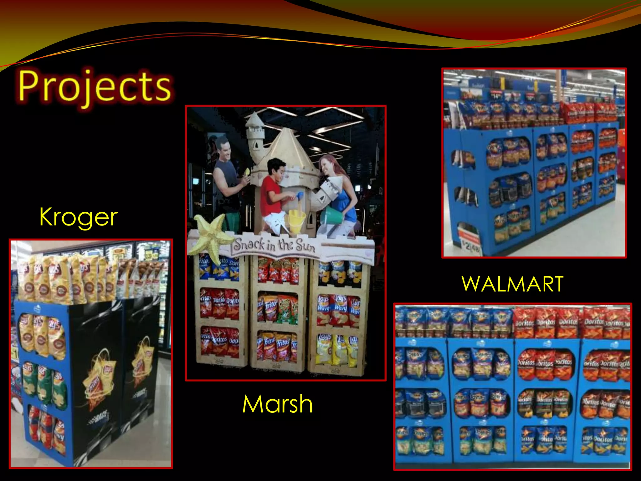 Frito Lay Intern Recap | PPTX