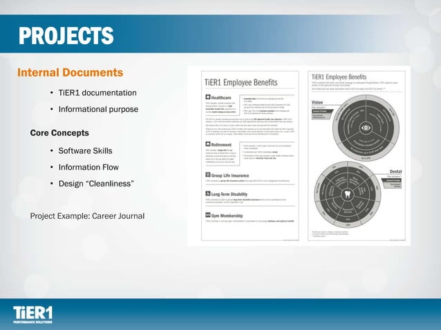 Intern Presentation 2011 | PPTX | Technology & Computing