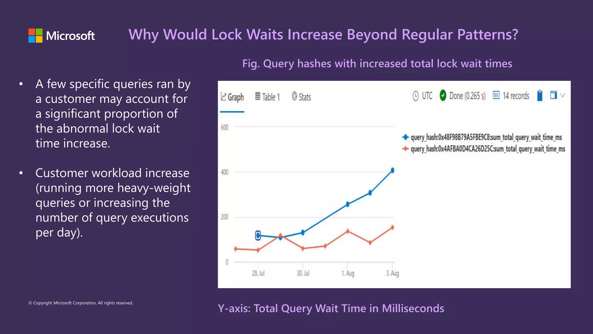 Intern Project Showcase.pptx
