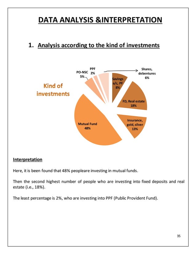 Performance and Analysis of Mutual Funds in India | DOCX