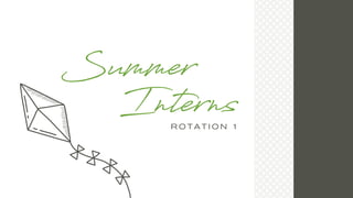 Intern Rotations 1 - LinkedIn Periodical.pdf