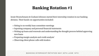 Intern Rotations 1 - LinkedIn Periodical.pdf