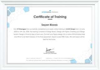 Internshala UI/UX Design Training Certificate of completion | PDF