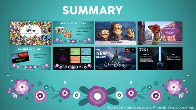 Mini Case Study : Disney | PPT
