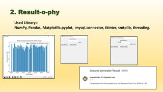 Python Summer Internship | PPTX