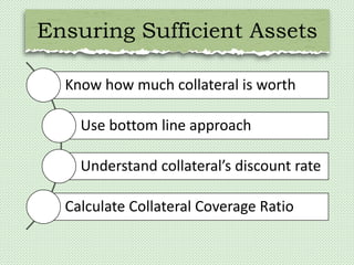 Effective Credit and Investment Management of Bangladesh | PPTX
