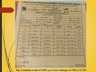 Flexible pavement | PPT