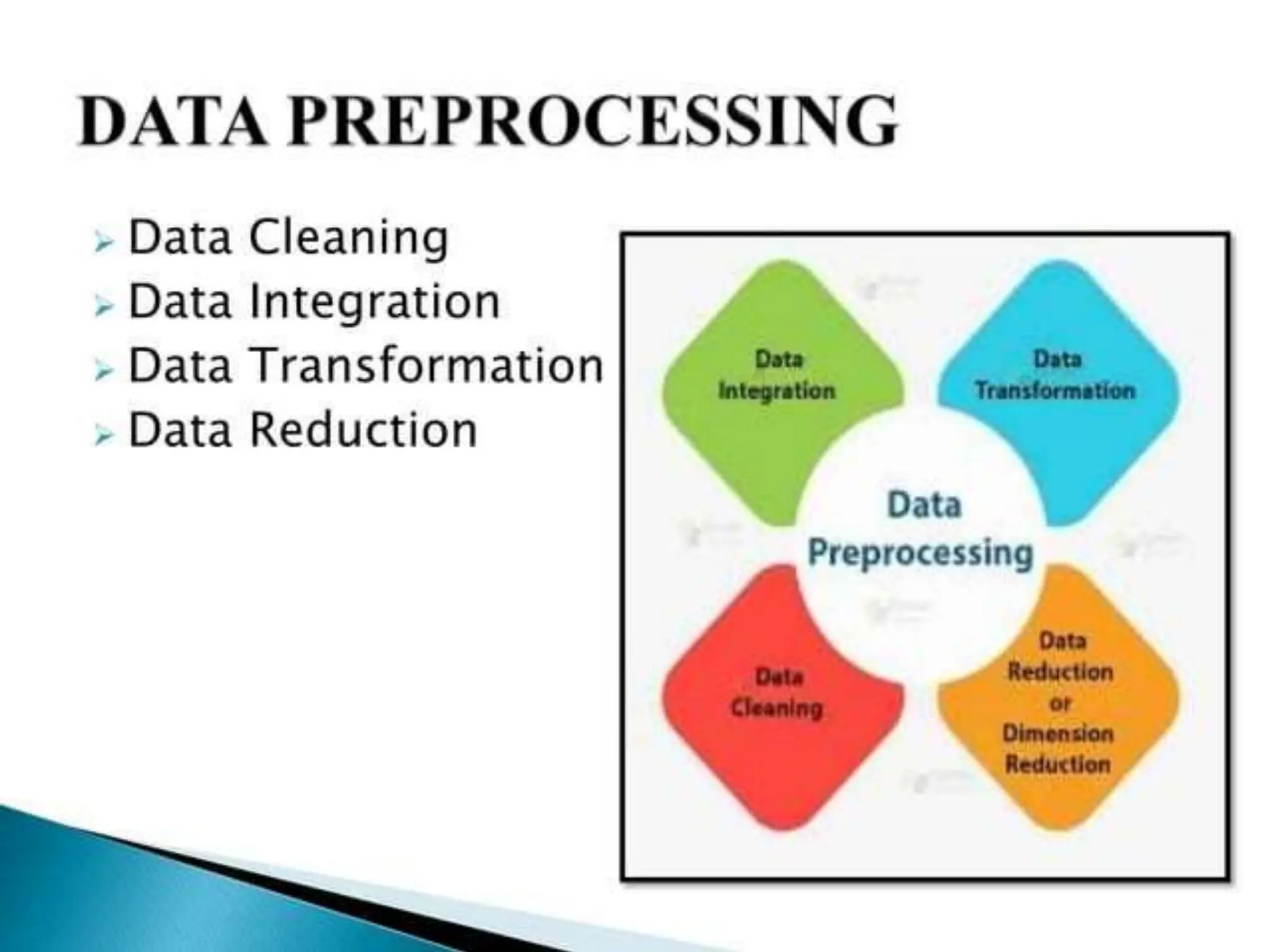 Movie recommendation system using mlInternship.pptx | Computer Software and Applications | Computing