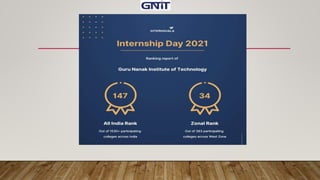 internship - Dr Sunipa Roy.pptx