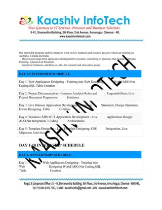 Internship in-chennai-for-ece-matlab-in-advanced-level-of-programming ...