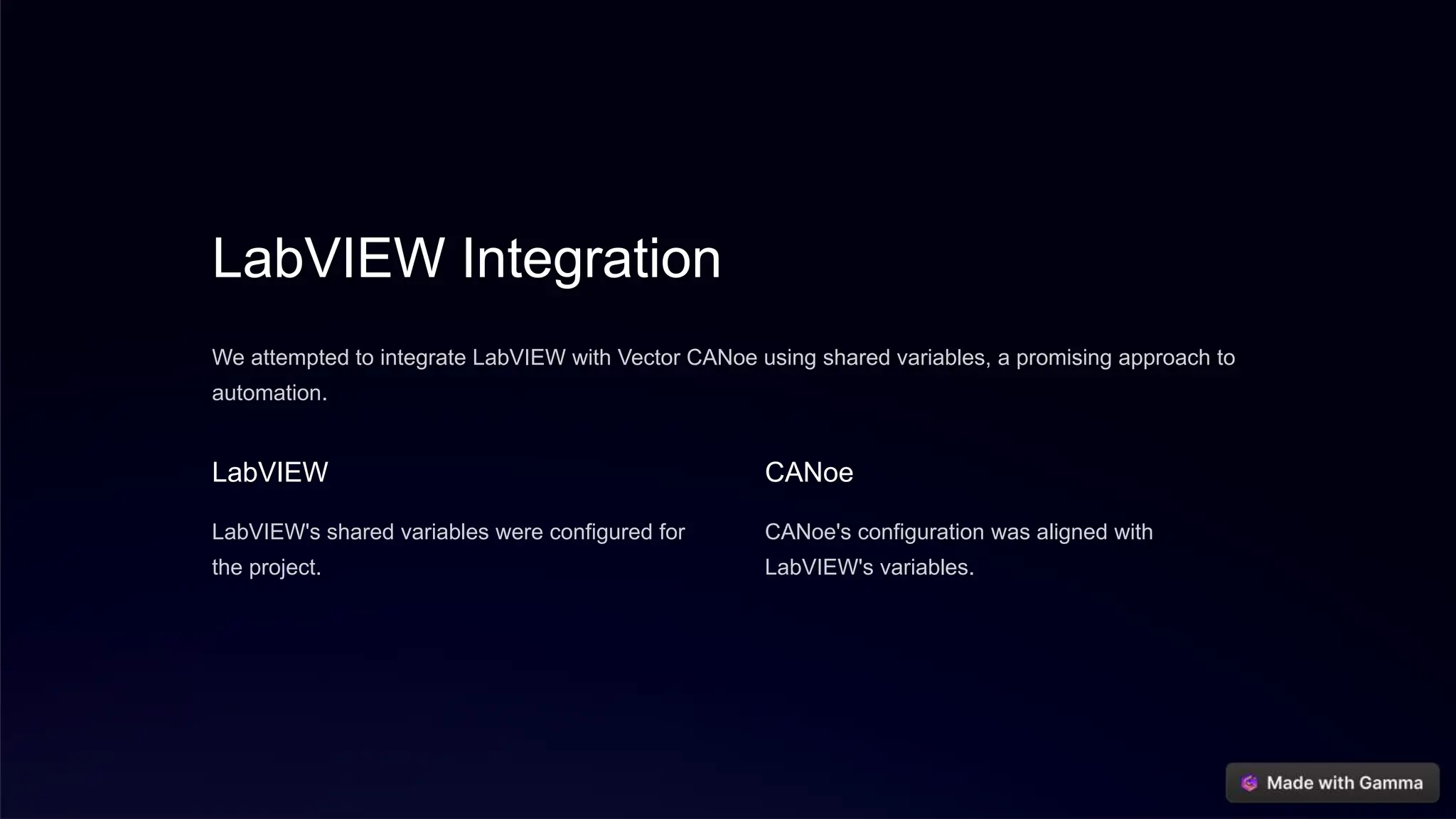 Internship-Journey-ECU-Test-Automation (1).pptx