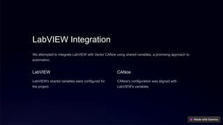 Internship-Journey-ECU-Test-Automation (1).pptx