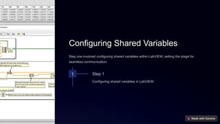 Internship-Journey-ECU-Test-Automation (1).pptx