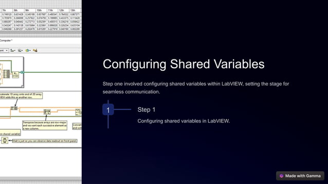 Internship-Journey-ECU-Test-Automation (1).pptx