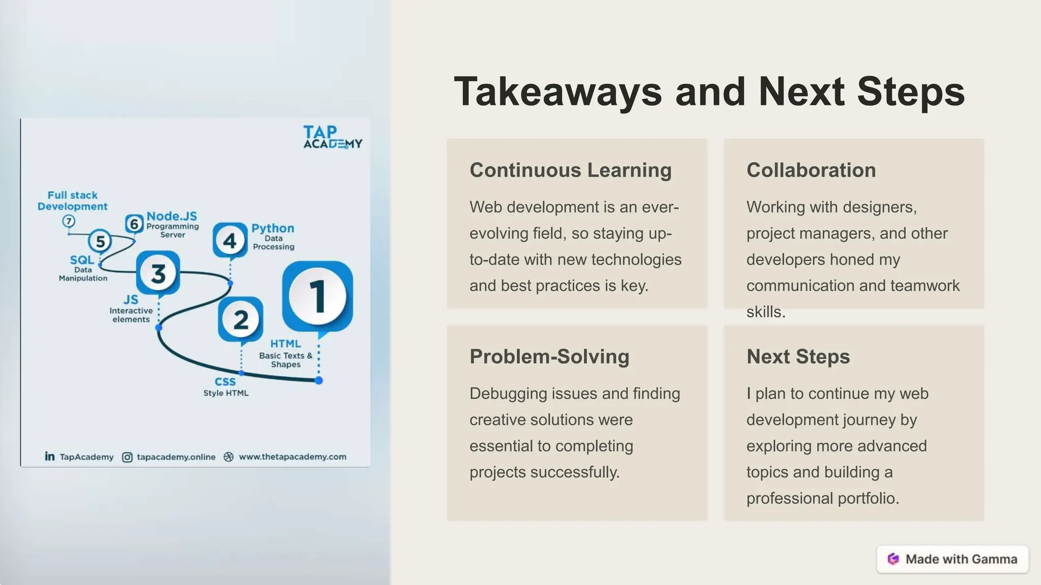 Internship-Overview.pptx to help engineering students | PPT