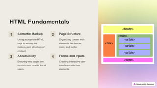 Internship-Overview.pptx to help engineering students | PPT
