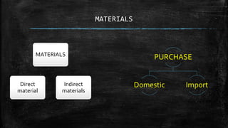 Internship ppt | PPTX