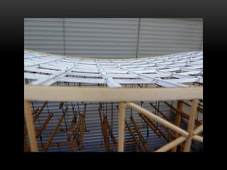 internship test | PDF