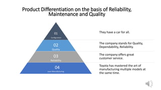 Toyota case study | PPTX