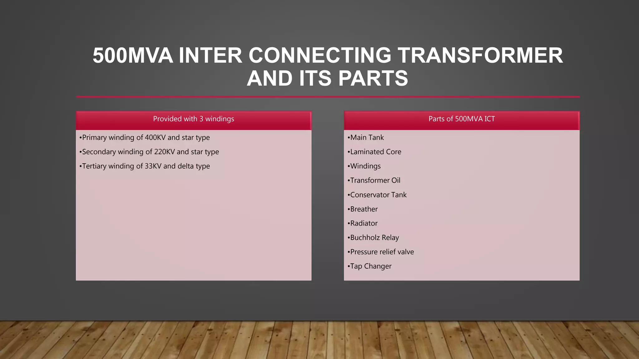 INSTALLATION OF 500MVA TRANSFORMER AT PGCIL | PPTX