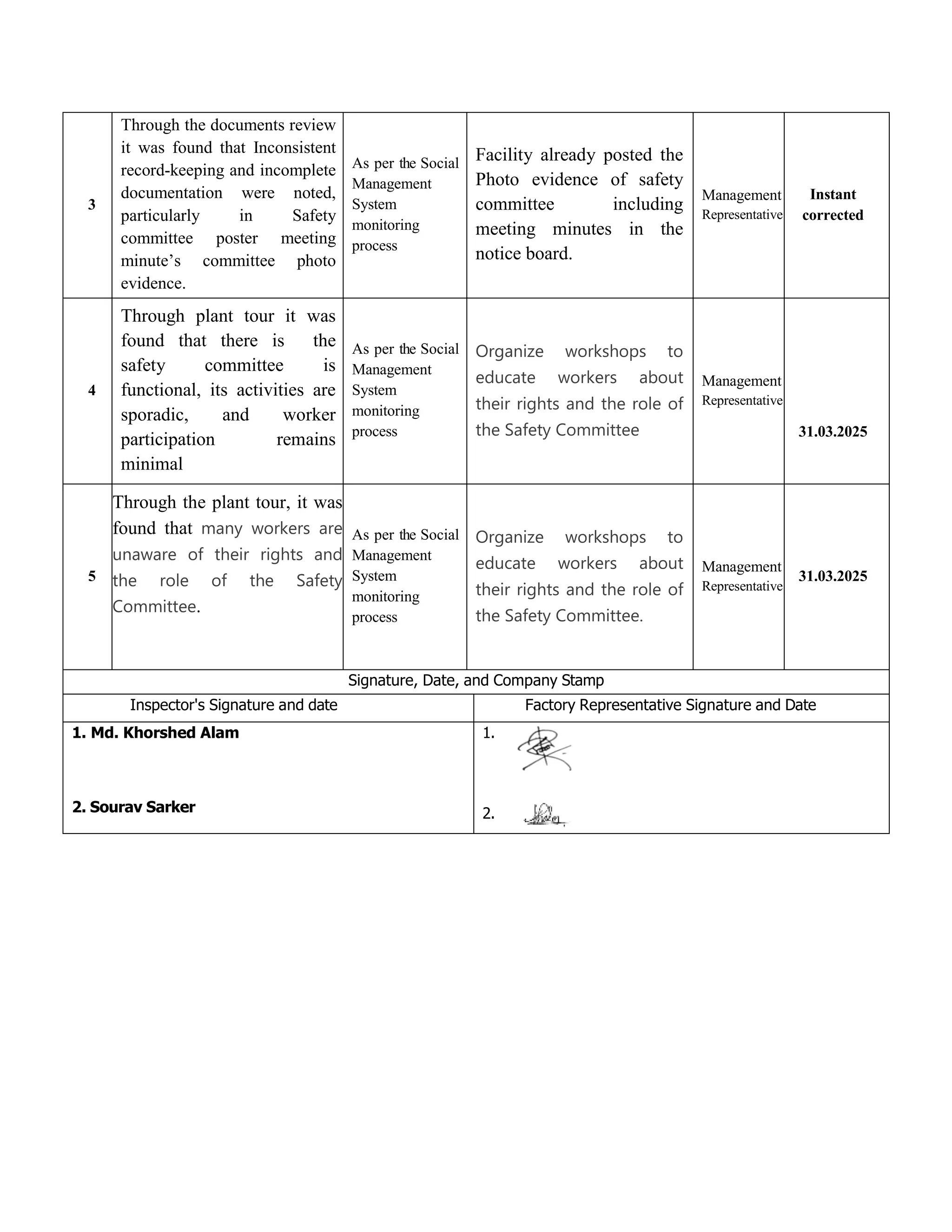 Internship Assignment of Bangladesh Institute of | PDF