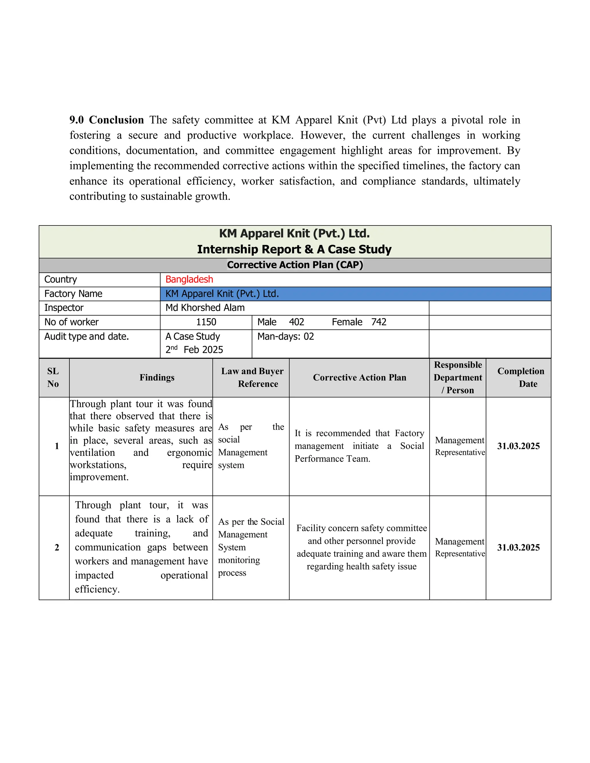 Internship Assignment of Bangladesh Institute of | PDF
