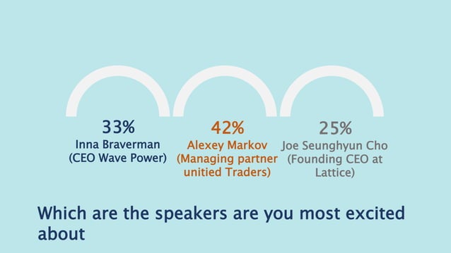 Internship event management | PPTX