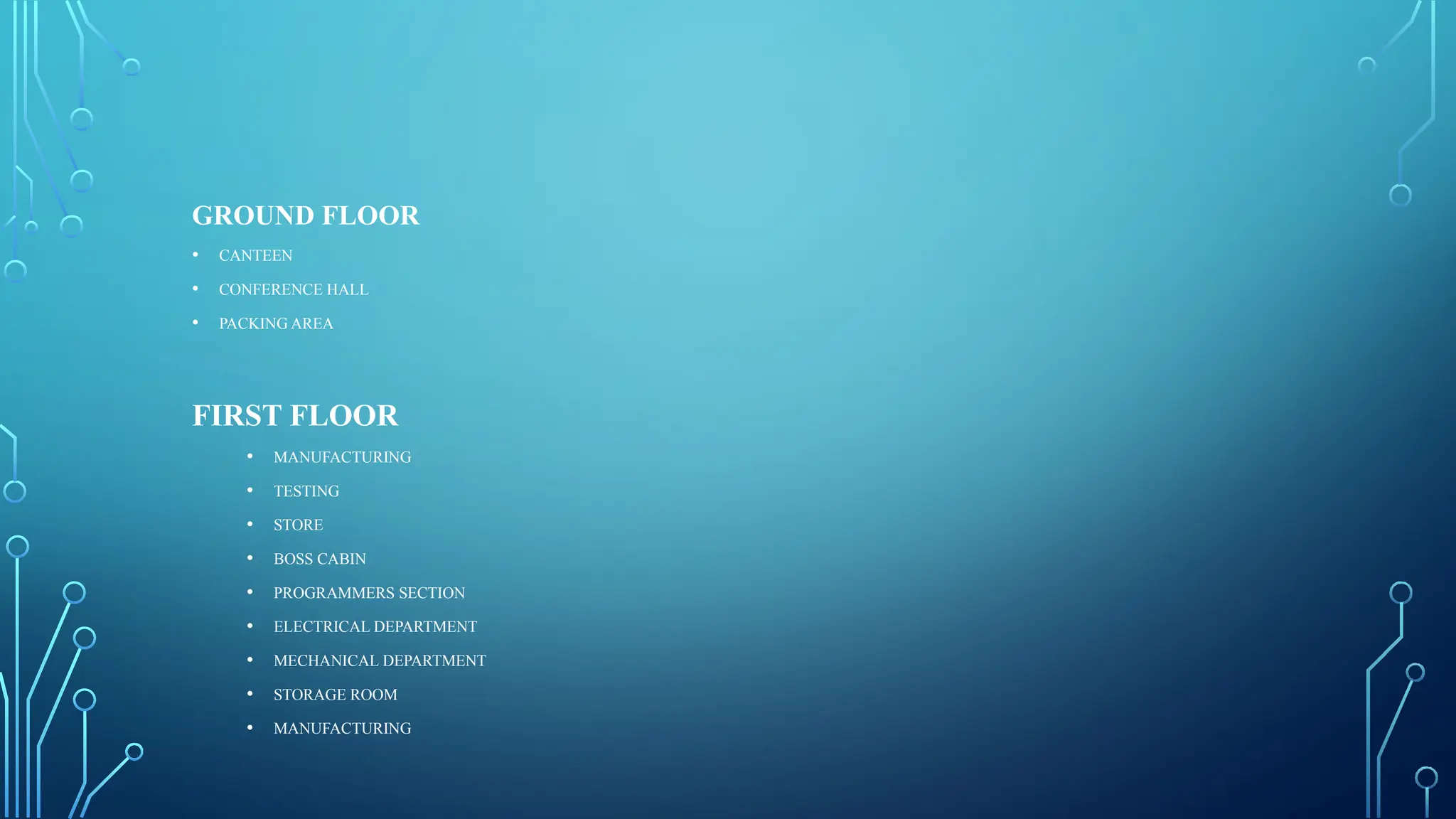 internship exam on exam of internship hdhfhf | PPT