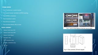 internship exam on exam of internship hdhfhf | PPT