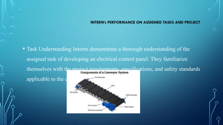 internship exam on exam of internship hdhfhf | PPT