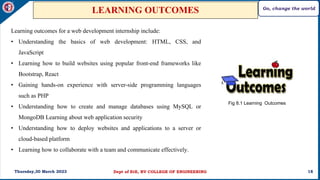 internship final web development ppt[1].pptx