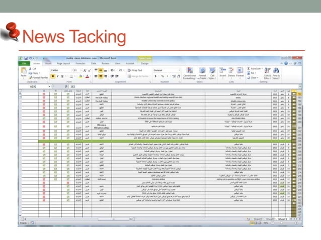 Internship final presentation | PPTX