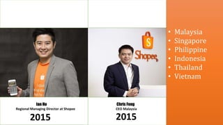 Shopee | Internship | Operation & Logistics Internship | Supply Chain ...