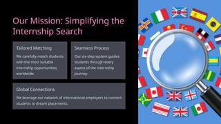 InternshipFinder-Your-Gateway-to-Global-Internships.pptx