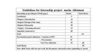 INTERNSHIP GUIDELINES for under graduate student COPY 2025.pdf