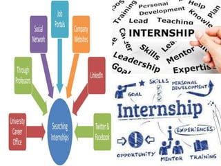 Internship in teaching | PPTX | Undergraduate Education | College Education