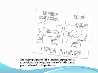 Internship in teaching | PPTX | Undergraduate Education | College Education