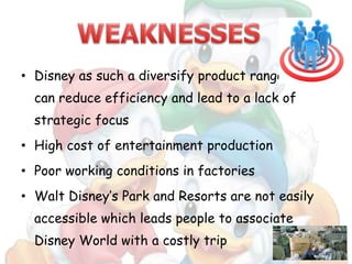 Walt Disney | PPT