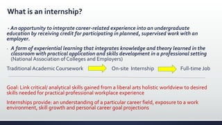 Internship Meet Up | PPT