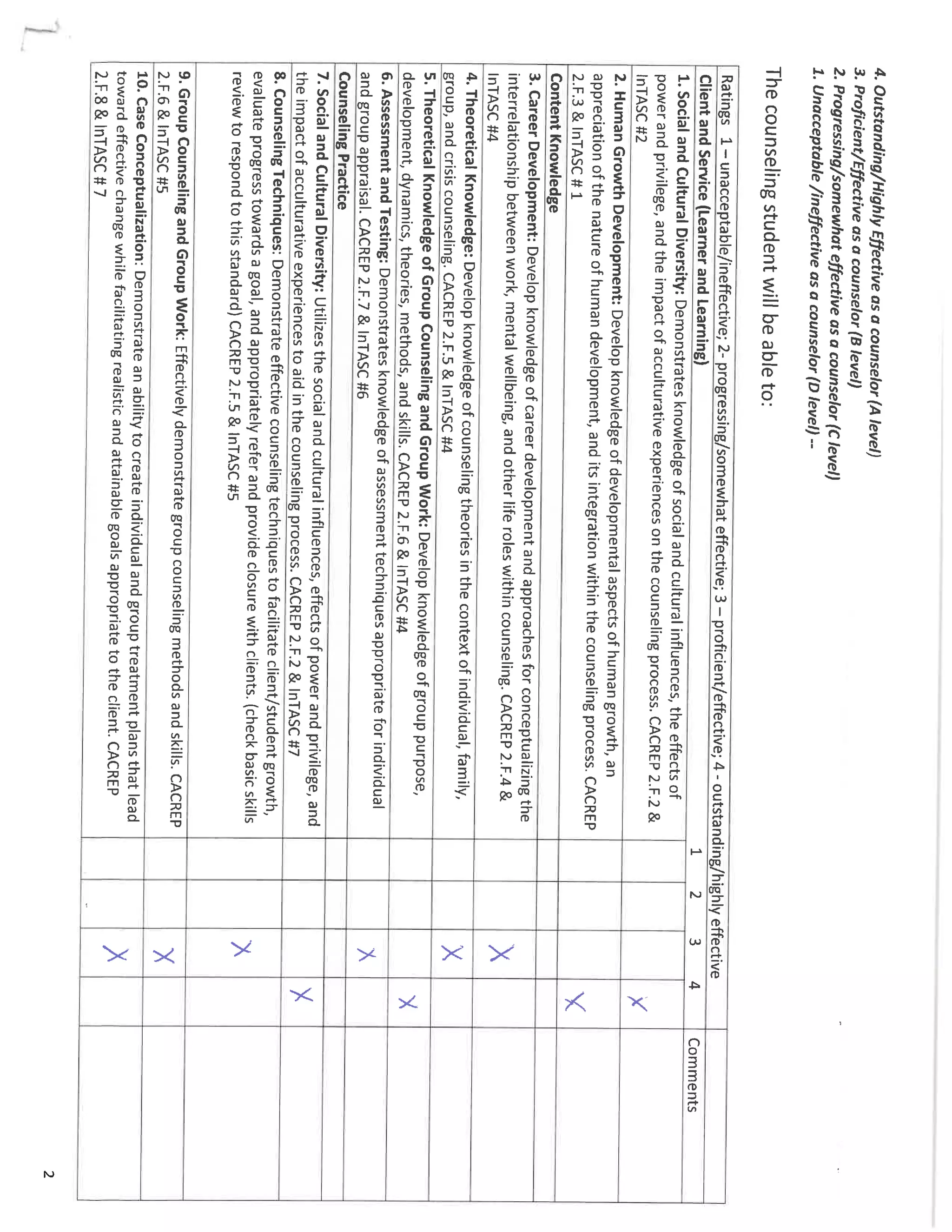 Internship midterm evaluation | PDF | Undergraduate Education | College Education