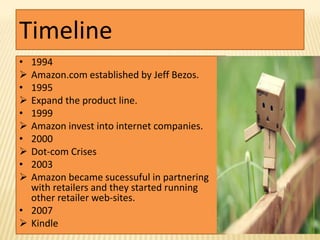 AMAZON | PPTX