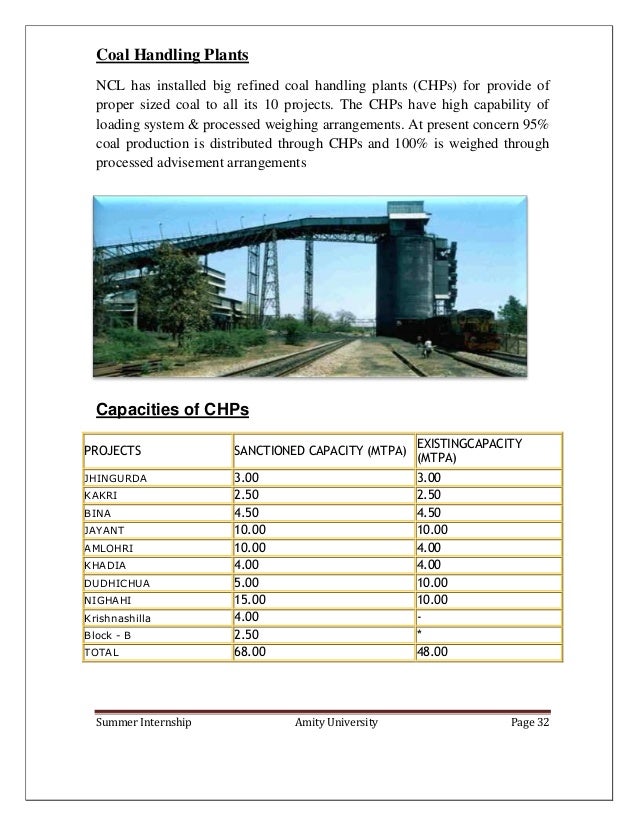 Northern Coalfields Limited NCL