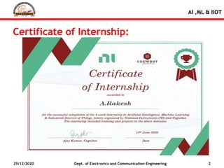 Internship report on AI , ML & IIOT and project responses | PPTX