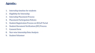 Internship Placement 2023-2024.pptx