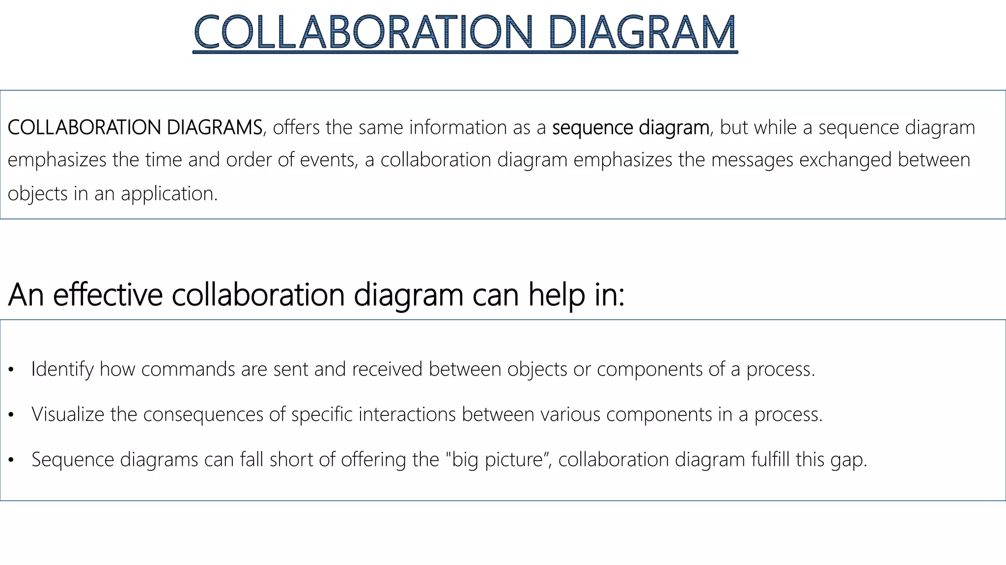 Internship Portal Uml Pptx Graphics Software Computer Software And Applications