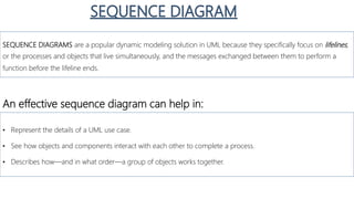 Internship portal UML | PPTX