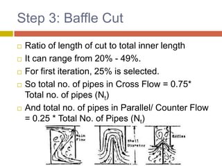 design and analysis of heat exchanger | PPTX
